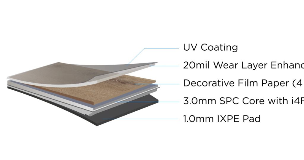 Fieldstone Planks | Great Lakes Flooring | Quality. Service. Innovation.